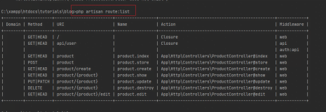 Laravel 8.0 CRUD Tutorial Using Mysql Database | Codesnipeet.com