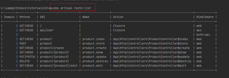 Laravel 8.0 CRUD Tutorial Using Mysql Database | Codesnipeet.com