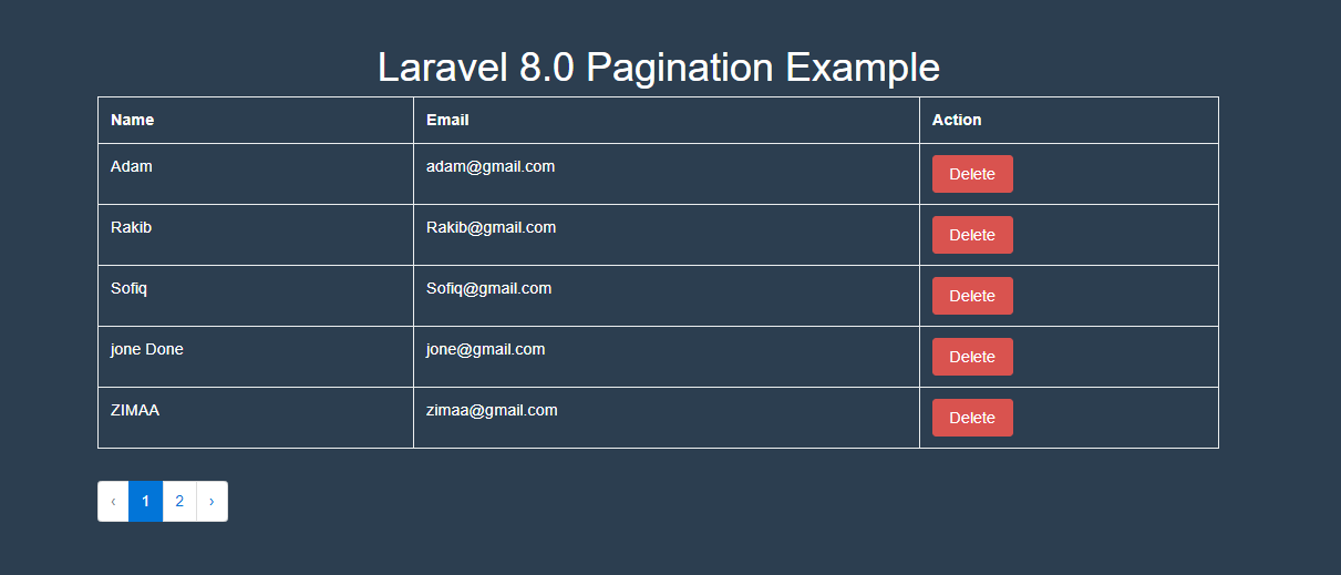 Laravel pagination example | Codesnipeet.com